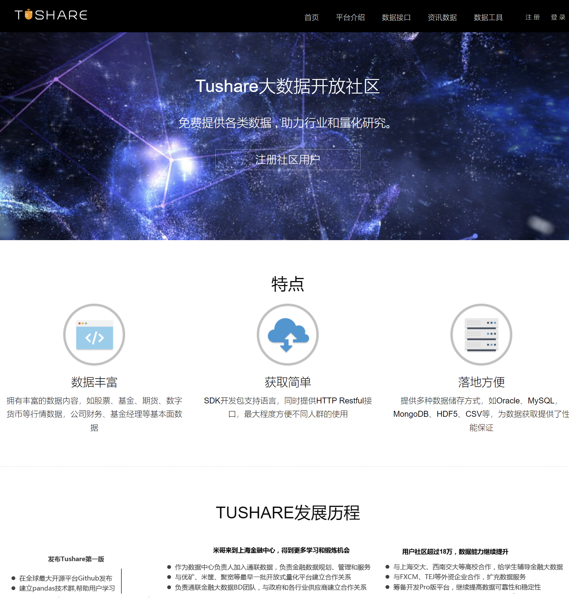 Tushare | 股海星图