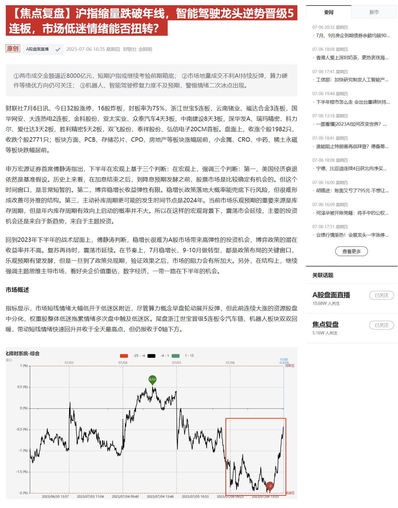 焦点复盘-财联社 | 股海星图